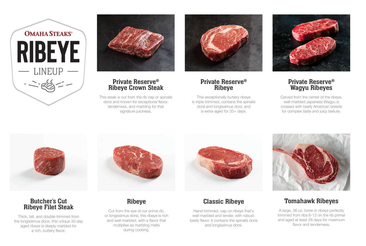 What is a Ribeye? Learn How to Pick A Perfect Ribeye Steak